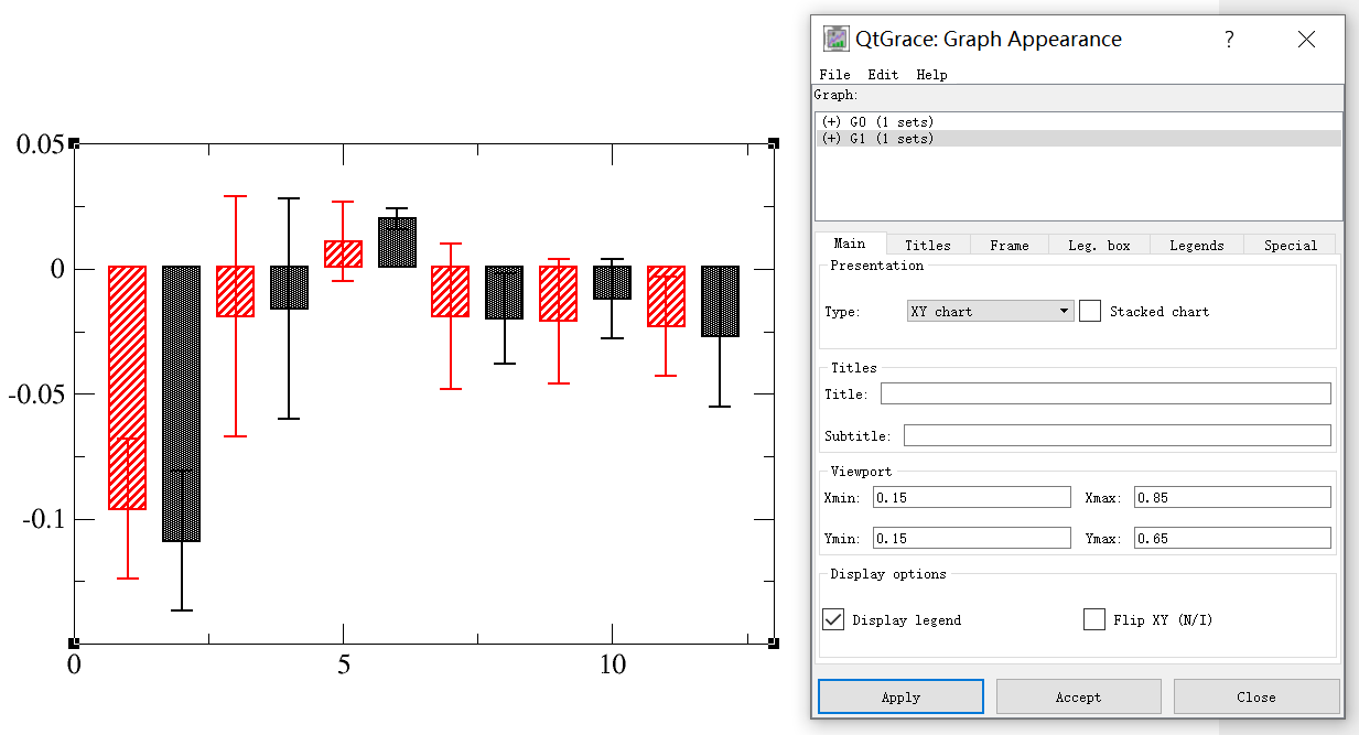 如何用Xmgrace (Qtgrace) 画柱状图 - 知乎