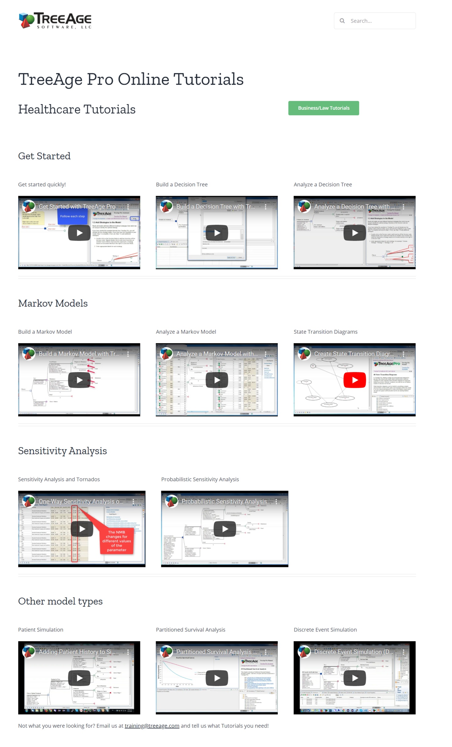 笔记整理：如何使用Excel/Treeage建立药经模型？ - 知乎