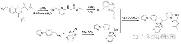 最新盘点！2022年FDA批准上市的小分子化学创新药及合成路线 - 知乎