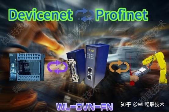 DeviceNet转Profinet网关+FANUC机器人：打造工业界的灭霸手套，掌控无限可能 - 知乎