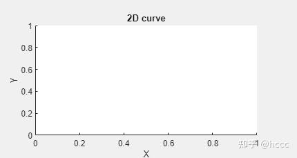 关于 MATLAB App Designer 中 UIFigure 添加鼠标点击的回调函数 WindowButtonDownFcn 和 直接 ...