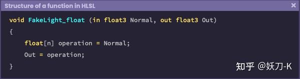 4.0.4 | HLSL函数的结构 - 知乎