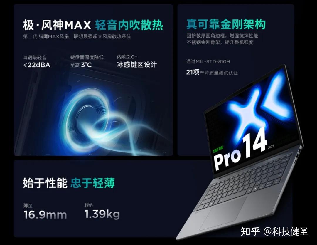 2025轻薄本标杆！小新Pro14和小新Pro14 GT AI元启版差在哪？ - 知乎