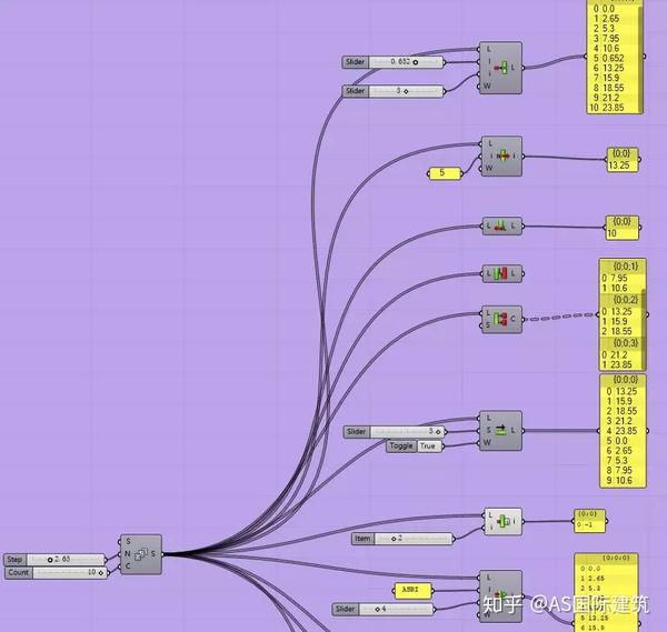 史诗级福利 | Grasshopper超详细基础电池+进阶教程 - 知乎