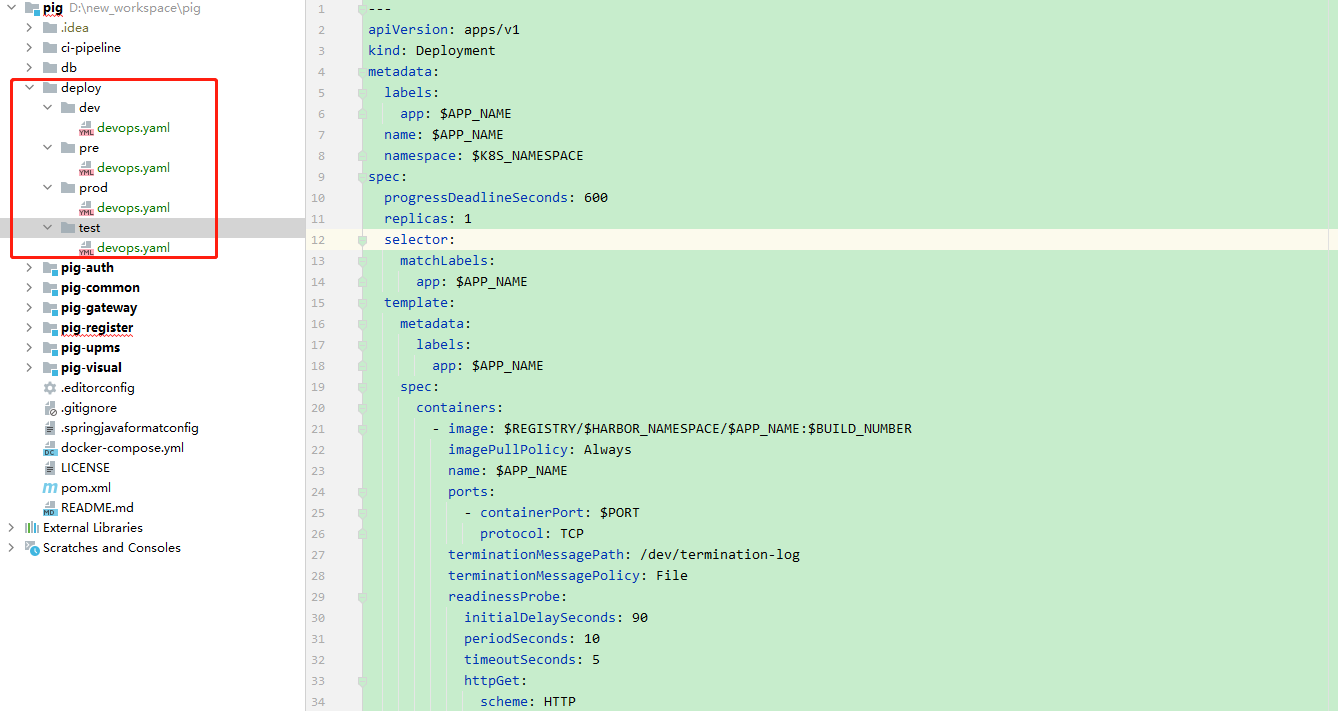 基于 KubeSphere 的开源微服务开发平台 Pig 最佳实践 - 知乎