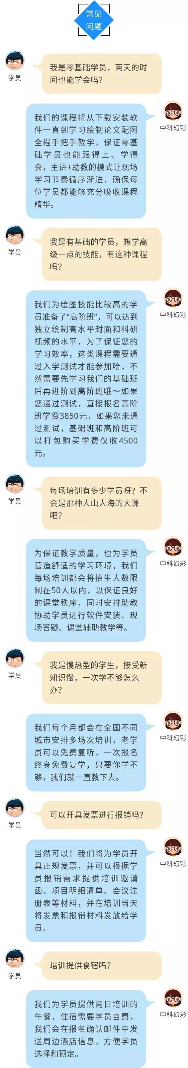 TOC/Scheme/GA傻傻分不清楚：一篇干货告诉你，投稿中该怎么准备 - 知乎