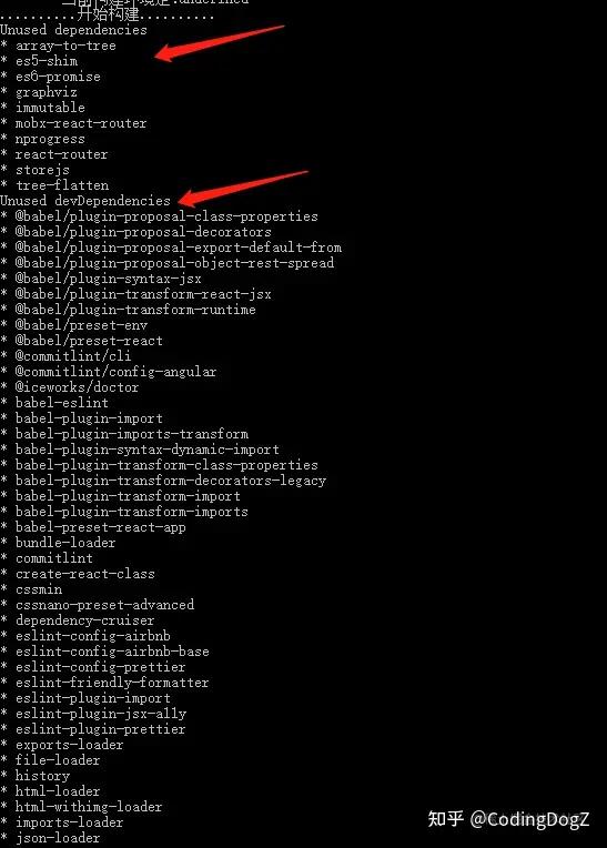 前端依赖检查&依赖可视化 - 知乎