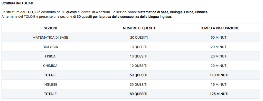 简单讲讲意大利的TOLC考试 - 知乎