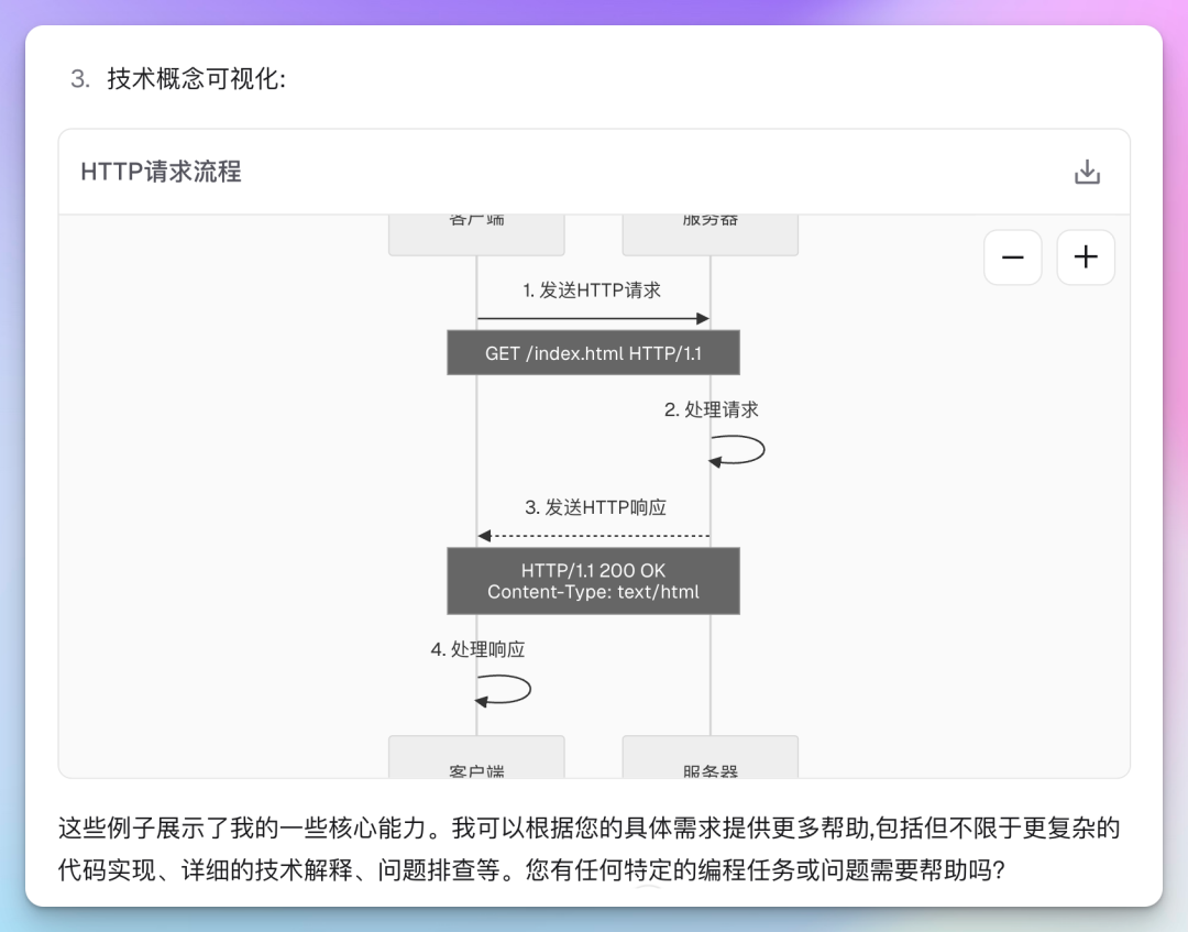Vercel 重磅发布v0 chat：类似 Claude Artifact 的 AI 编程神器 - 知乎