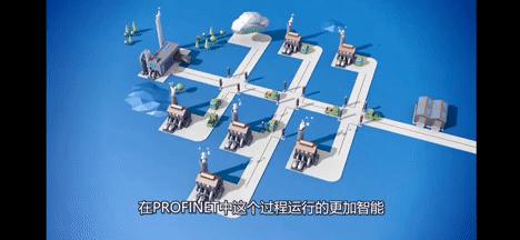 通俗易懂的PROFINET讲解 - 知乎