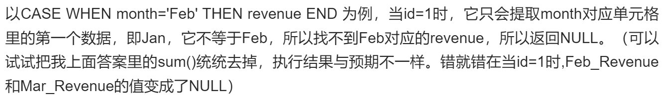 Leetcode Sqlmysql 刷题记录（自用版） 知乎