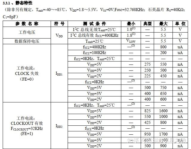 PCF8563T/PCF8563/AIP8563最新中文资料 - 知乎
