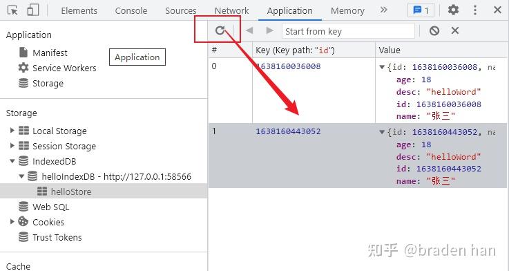 IndexedDB ？你知道吗？ - 知乎