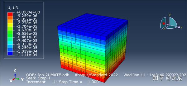 Abaqus的umat二次开发--弹性模型-CARSZBL - 知乎