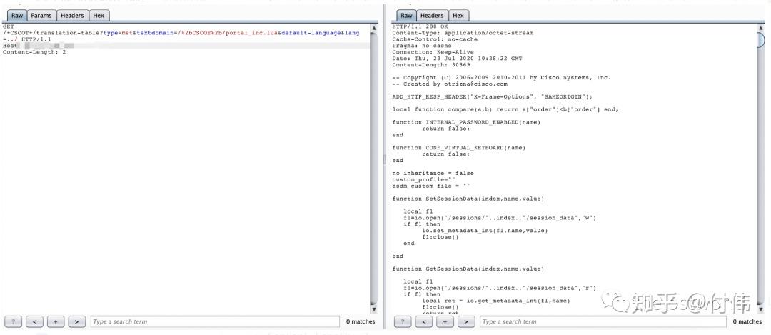 CISCO ASA任意文件读取漏洞复现 (CVE-2020-3452) - 知乎