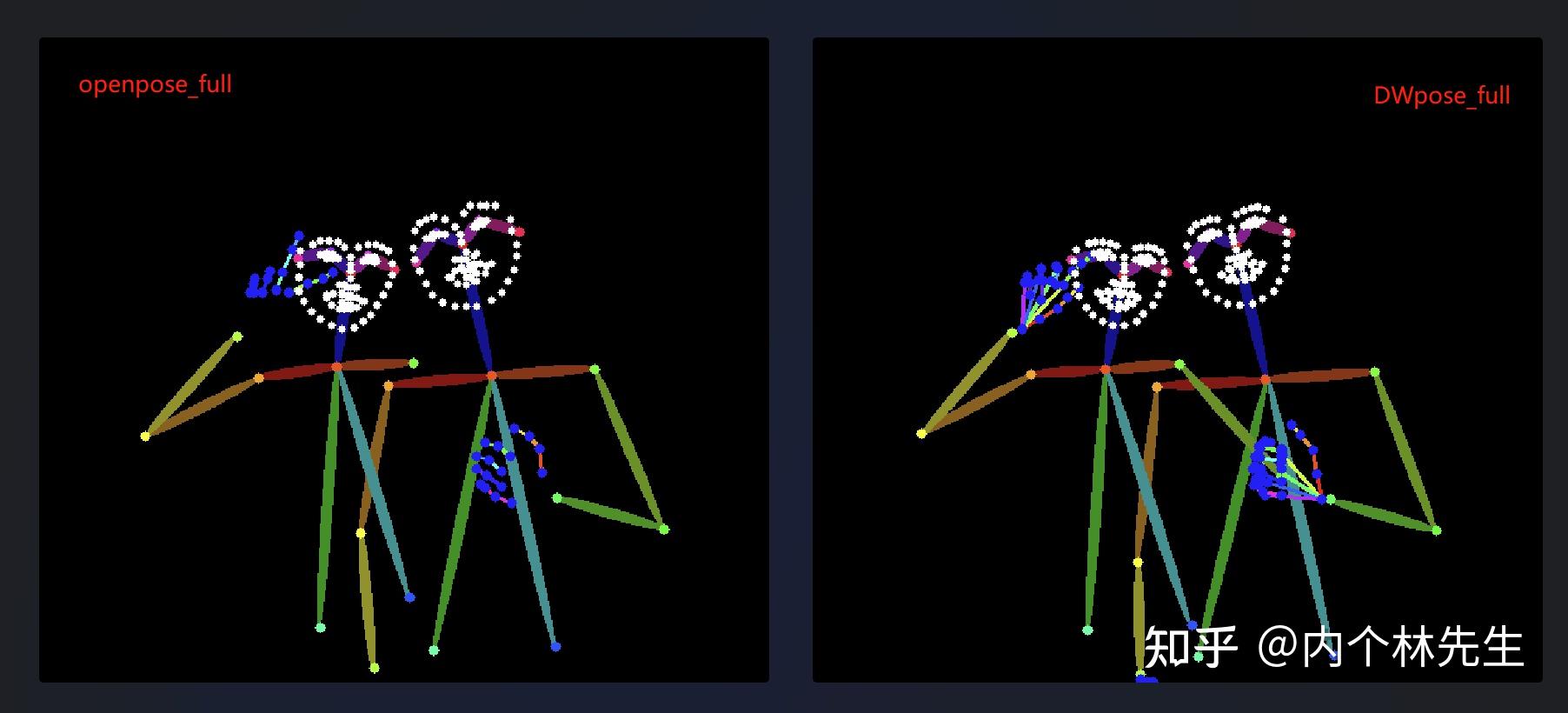 说真的，你千万别错过了DWpose - 知乎