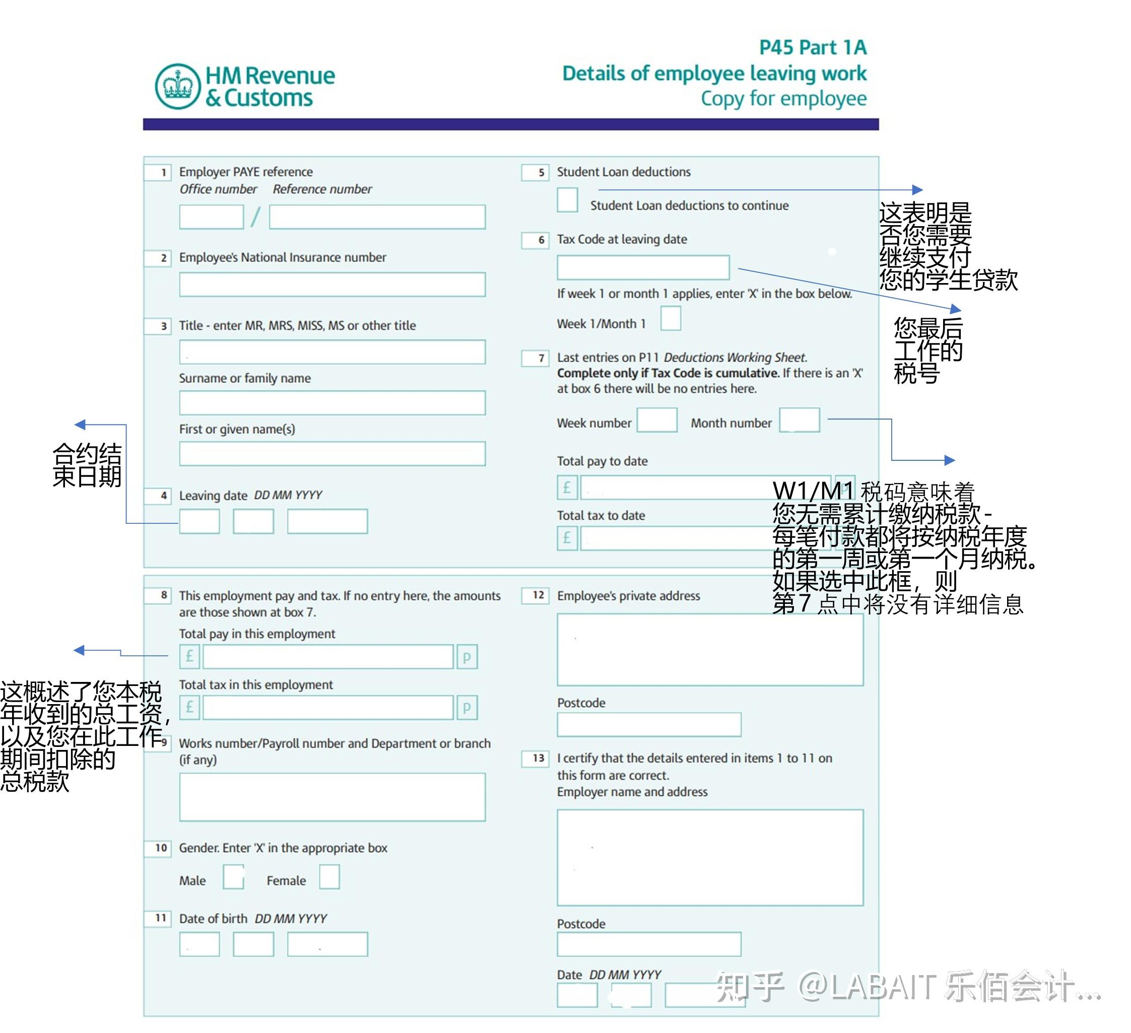 什么是离职报告（P45） - 知乎