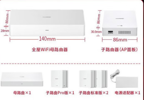 【选购指南】究竟哪款AC+AP家用路由器值得买？在测试了主流型号后，我们给你这样的建议（24.1.30） - 知乎