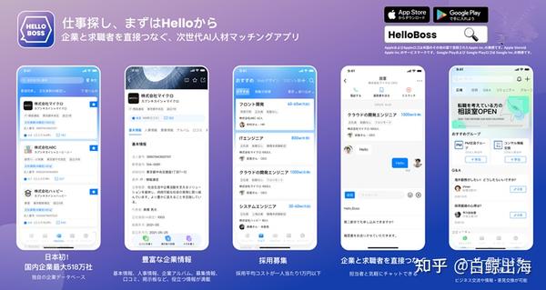 日本版Boss直聘「HelloBoss」上线，所属公司NGA获本田圭佑投资 - 知乎