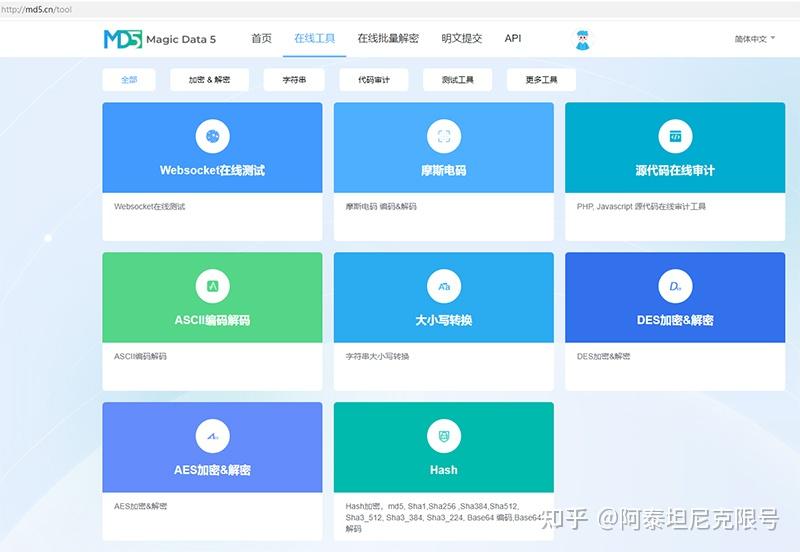 一文搞懂MD5、SHA-1、SHA-2、SHA-3，哪个算法比较安全 - 知乎