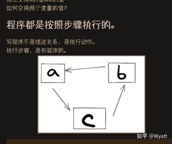 一个大学生与Obsidian。【玩转Obsidian的保姆级教程】 - 知乎