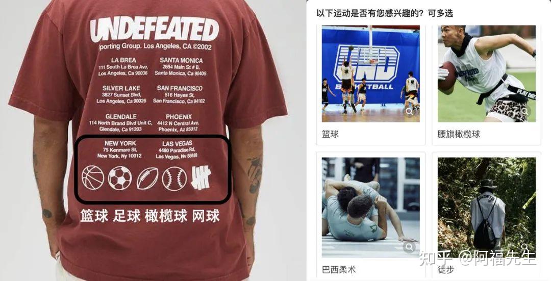 Undefeated——雅戈尔的潮品集合店 - 知乎