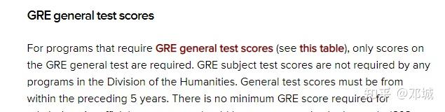 2024fall美研申请，部分TOP30院校GRE要求汇总！ - 知乎
