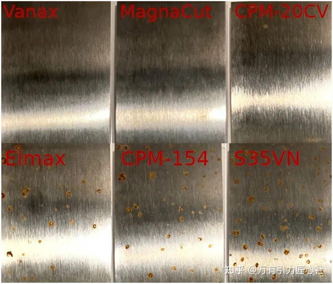 MagnaCut钢的合金概念 - 知乎