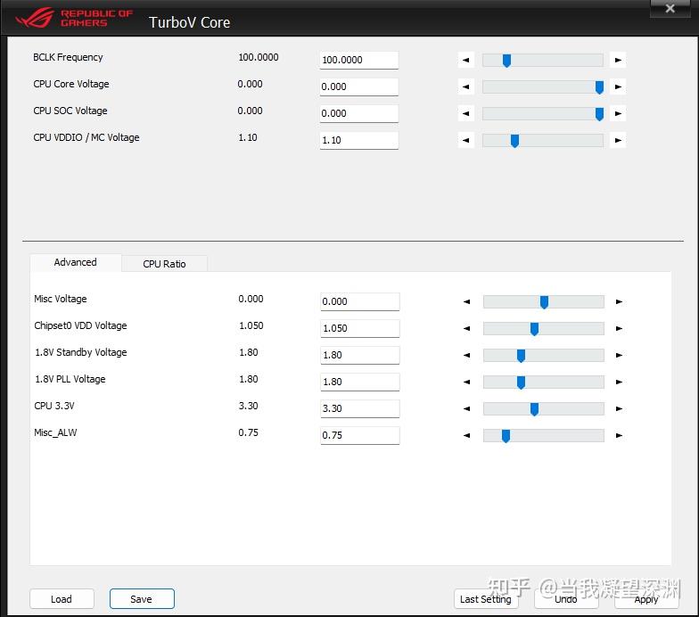 华硕主板借助TurboV Core软件系统下实时超频调节~~ - 知乎