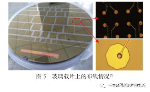 先进封装 RDL-first 工艺研究进展 - 知乎