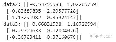 【python】numpy-random随机数生成 - 知乎