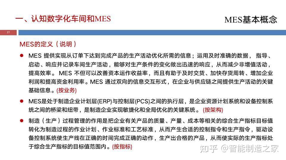 381页详解MES/MOM基础与应用 - 知乎
