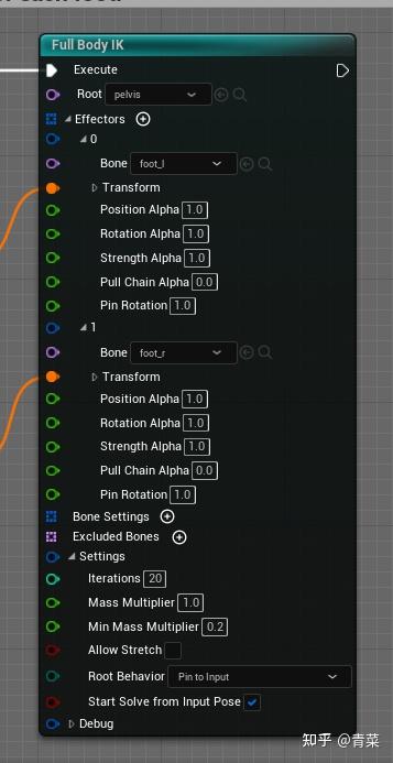 UE 持枪手部IK方案 - 知乎