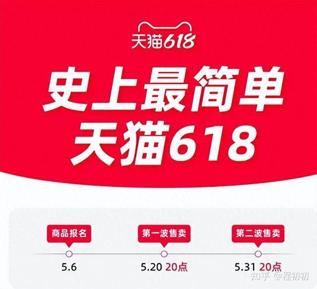 2024年618活动攻略｜618活动什么时候开始？618取消预售了吗？618满减规则是什么？618活动淘宝和京东哪个平台优惠力度更大？618 活动红包何时领？618数码家电好物推荐！（持续更新中）