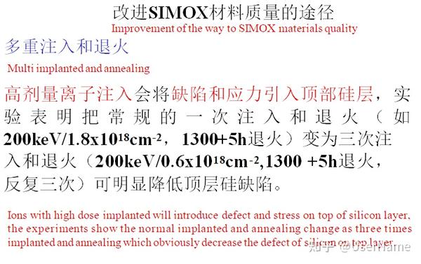 Epitaxial Lateral Overgrowth（ELO） 氧离子注入隔离（SIMOX） - 知乎