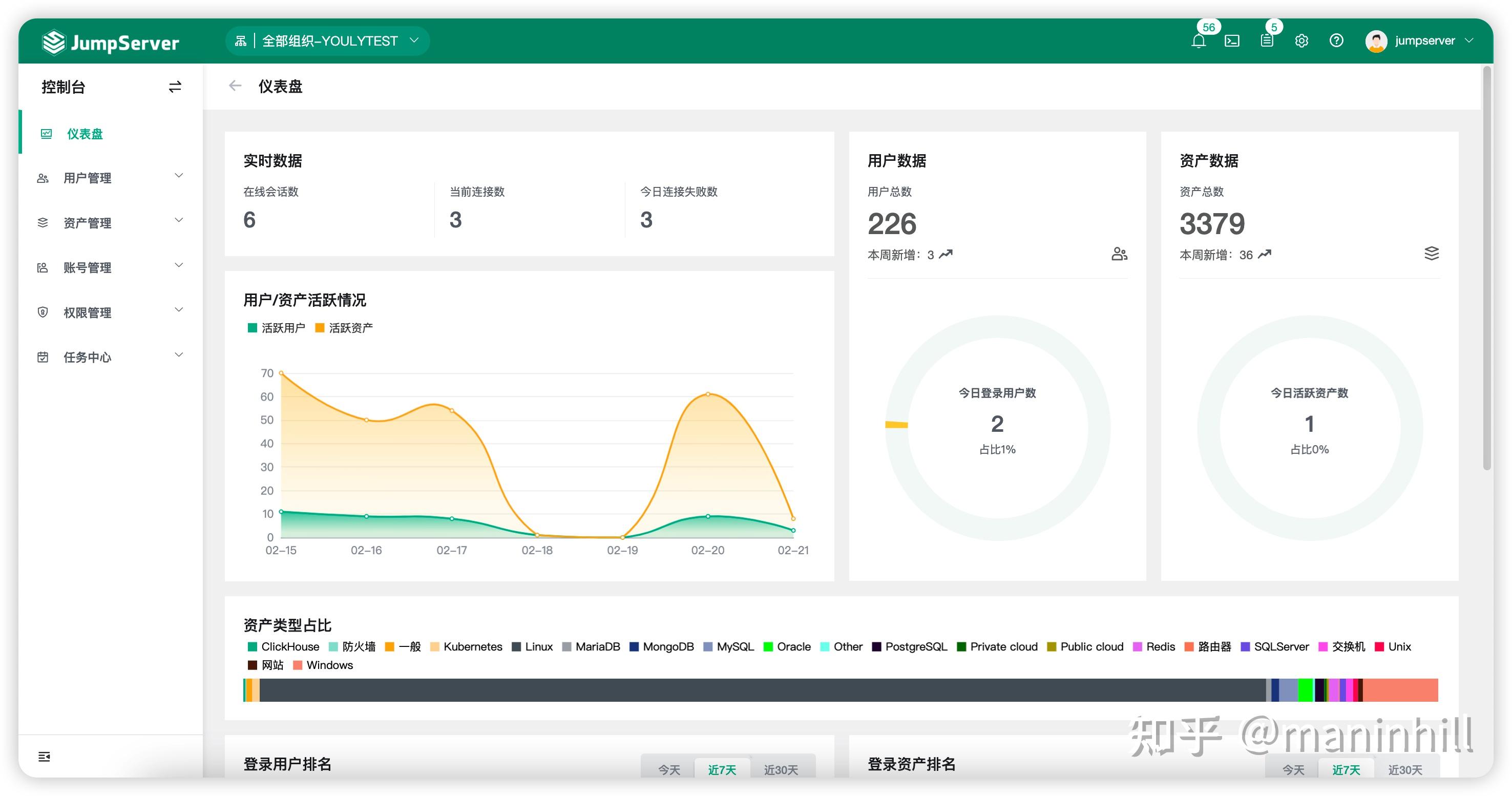 GitHub 标星 20k+，JumpServer 已成为堡垒机的代名词 - 知乎