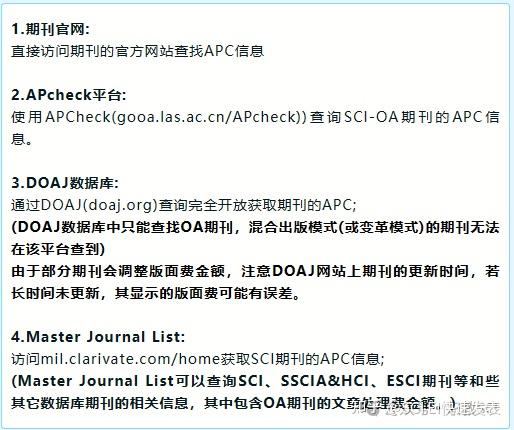 OA期刊要交多少文章处理费 (APC) ? - 知乎