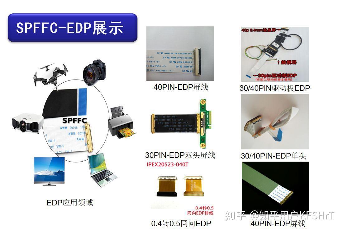 EDP排线与LVDS排线的区别？ - 知乎