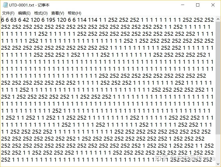 Dataset | ADFA数据集介绍 - 知乎