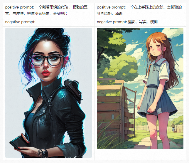 PAI-Diffusion中文模型全面升级，海量高清艺术大图一键生成 - 知乎