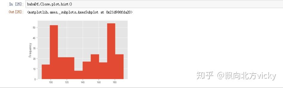 python-matplotlib