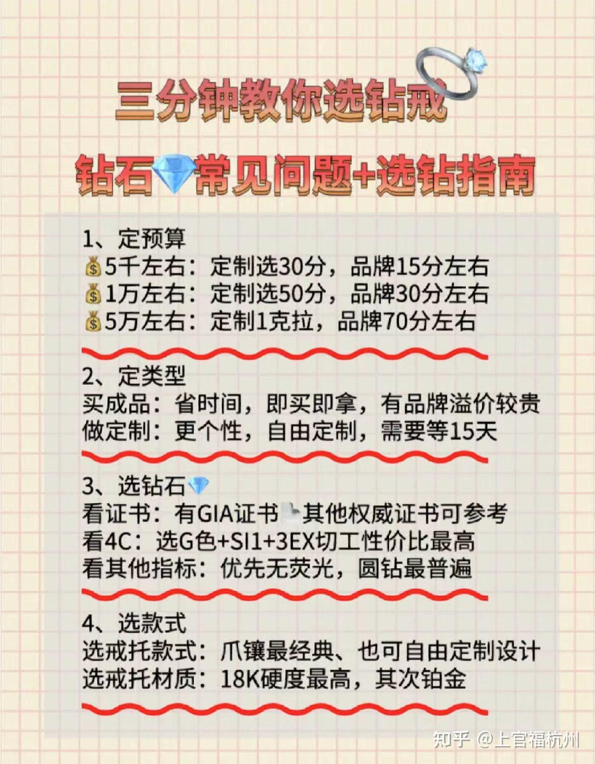 衢州钻戒定制婚戒定制钻石定制黄金定制之上官福珠宝教会您选钻戒，解答钻石常见问题，提供选钻指南 知乎