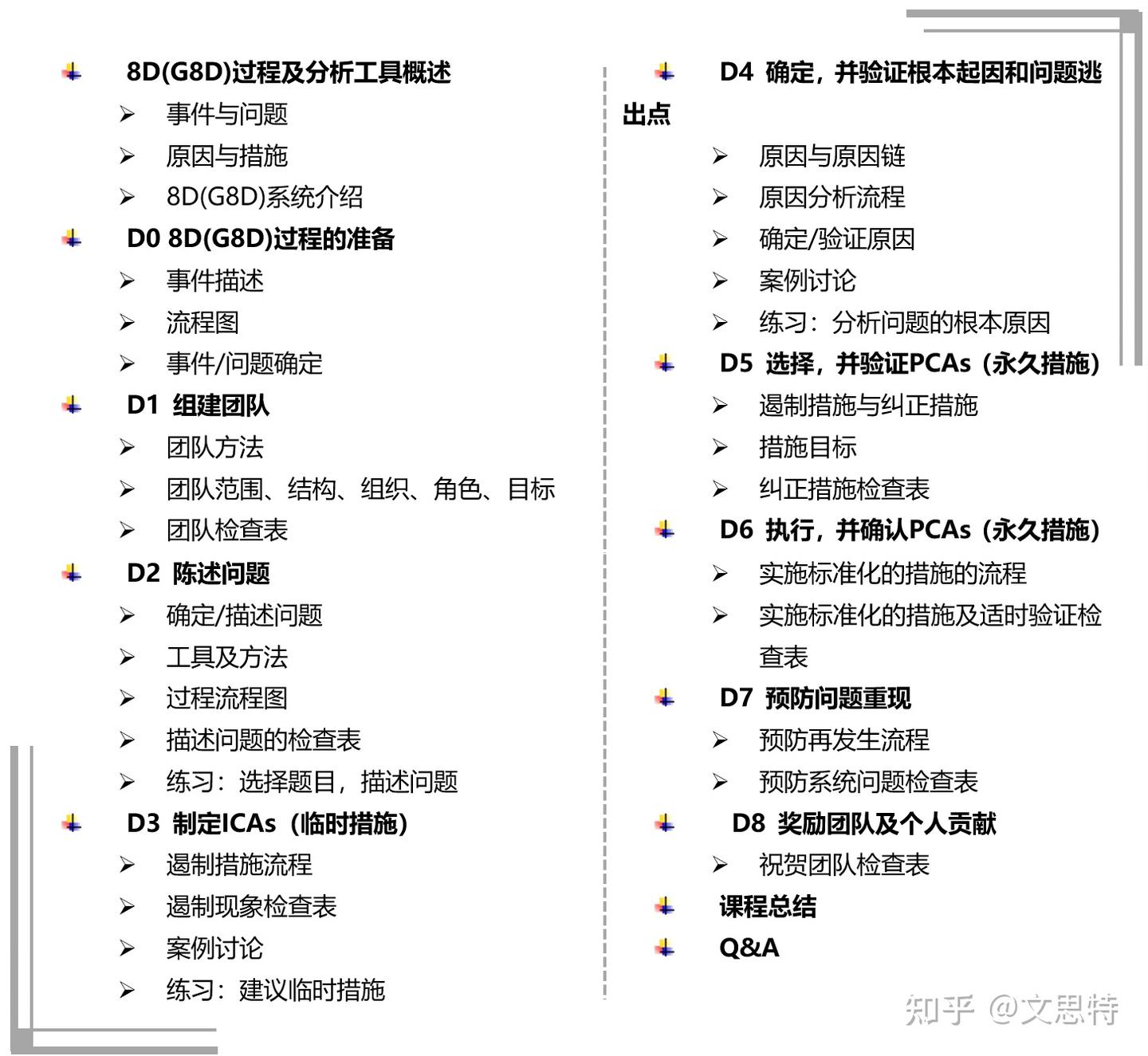 《8D（G8D）团队导向问题解决方法》公开课 - 知乎