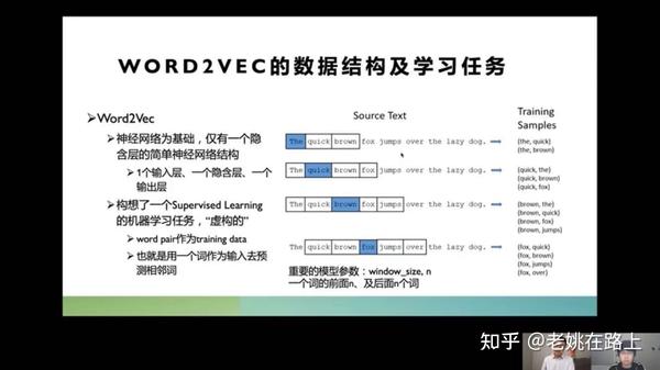 Word2Vec的理解 - 知乎