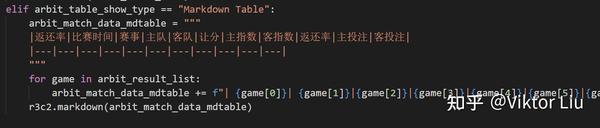 Streamlit教程（二）显示文本 - 知乎