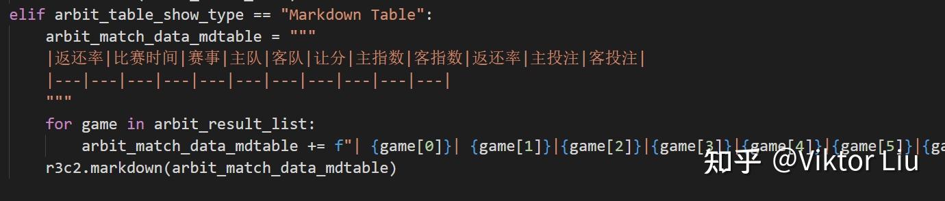 Streamlit教程（二）显示文本 - 知乎