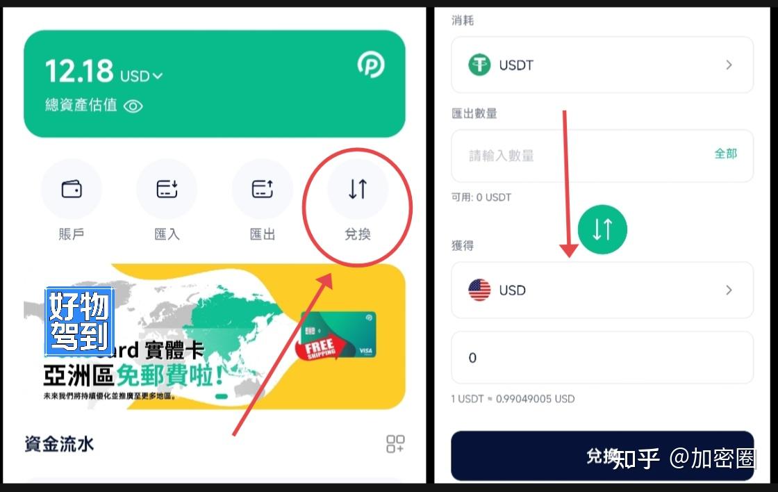 币圈必备！支持USDT的Visa卡怎么申请？附使用教程！ - 知乎