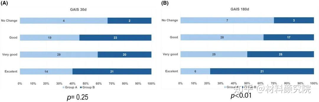刚柔并济 | 羟基磷灰石CaHA+HA，组队“双打”再生抗衰更香~ - 知乎