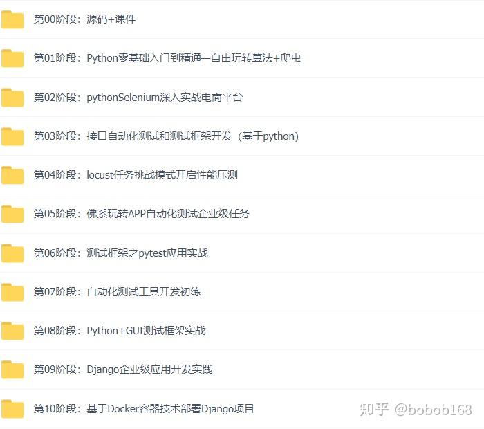 29套全栈软件测试python自动化测试（视频源码文档） 知乎 