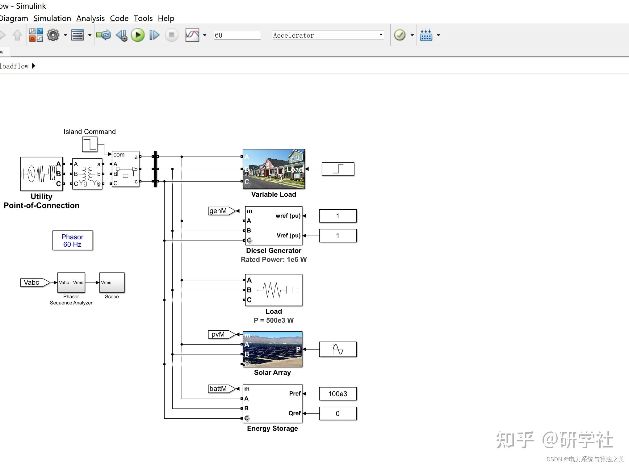分布式和可再生系统建模（simulink） - 知乎